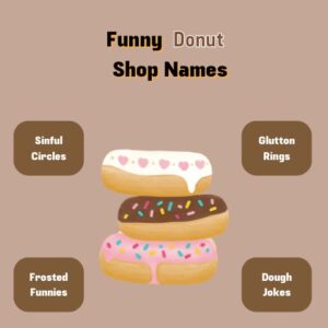300+ Donut Shop Name Ideas (Cool and Cute)