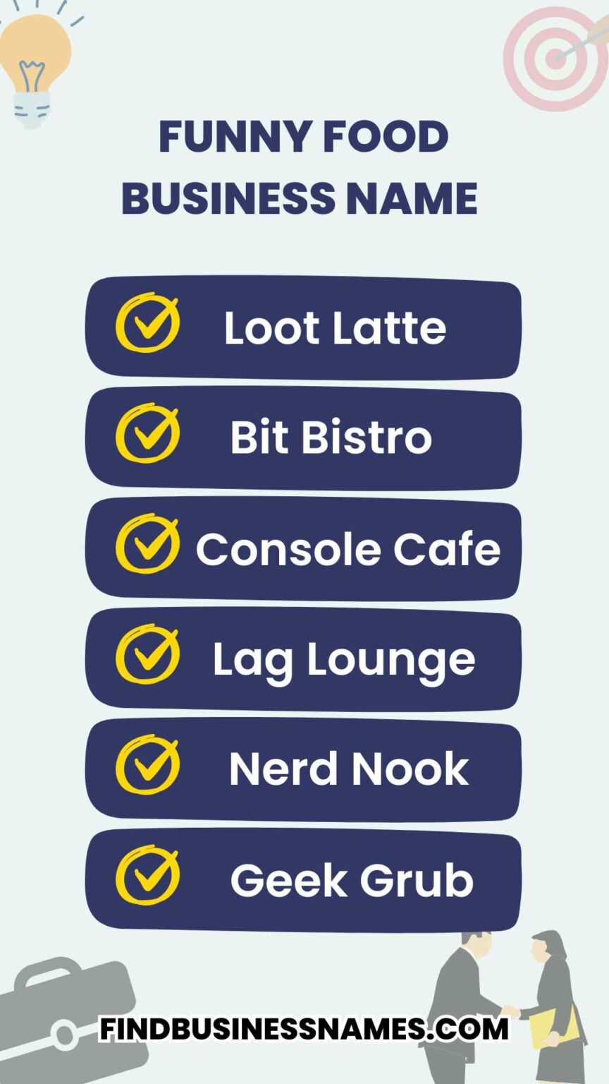 200+ Gaming Cafe Business Names - Creative & Profitable