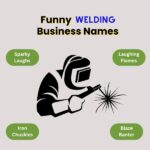 300+ Welding Business Names (Mobile and Badass)