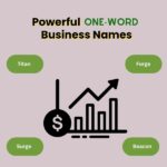 330+ One-Word Business Names (Food and Clothing)