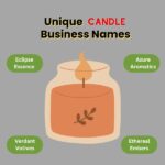 480+ Candle Business Names (Cute and Aesthetic)
