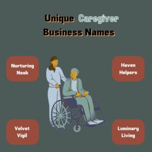 420+ Caregiver Business Names (Child and Senior)