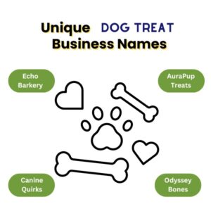 330+ Dog Treat Business Names (Homemade and Clear)
