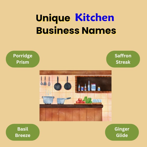 290 Kitchen Business Names Delicious And Cool 