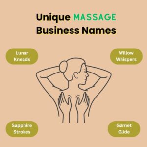 300+ Massage Business Names (Crafting Your Unique Identity)